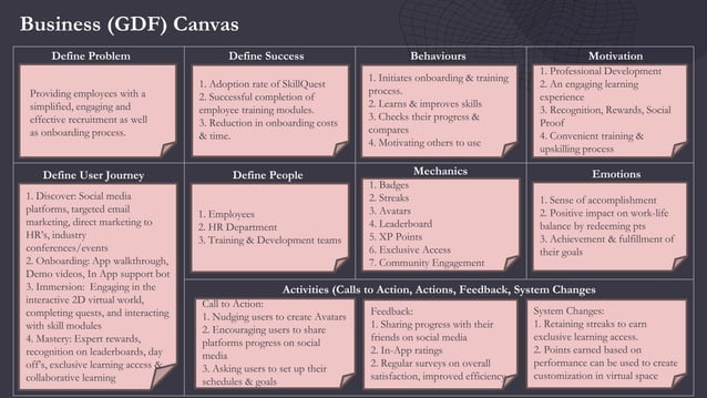 GDBCE_Group5_Presentation.pptx