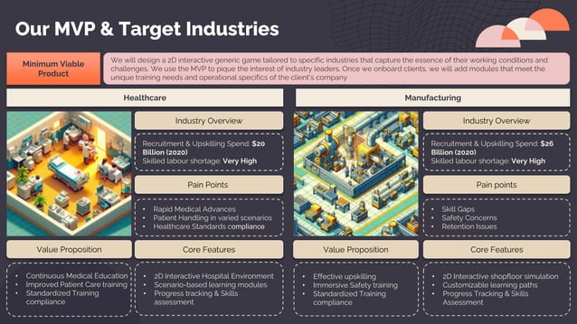GDBCE_Group5_Presentation.pptx
