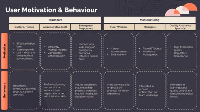 GDBCE_Group5_Presentation.pptx