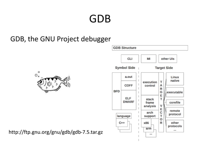 Gdb remote debugger | PPT