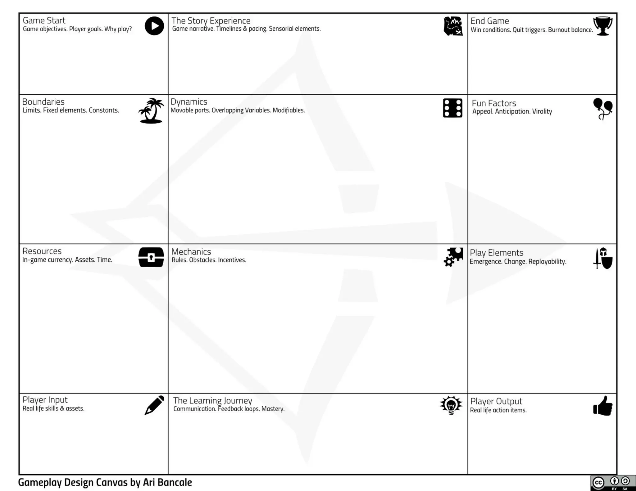 Gameplay Design Canvas | PDF