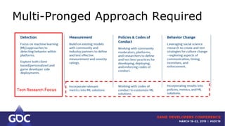 Reporting Metasystem Design and Penalization Strategy Best Practices ...