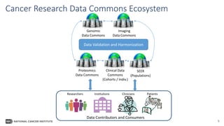 A Vision for a Cancer Research Knowledge System | PPT