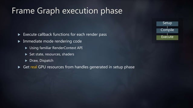 FrameGraph: Extensible Rendering Architecture in Frostbite | PPTX | 3-D Graphics | Computer ...