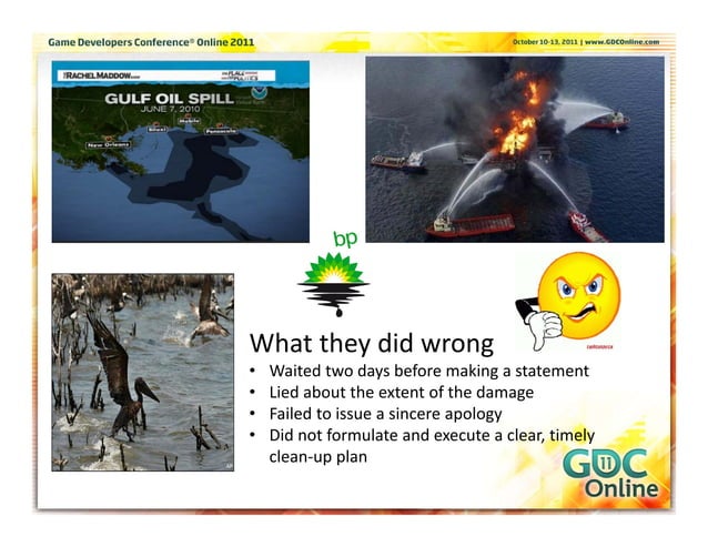 GDC Sample | PPT | Free Download