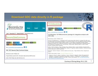 CPTAC Data at the Genomic Data Commons | PPT