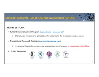 CPTAC Data at the Genomic Data Commons | PDF