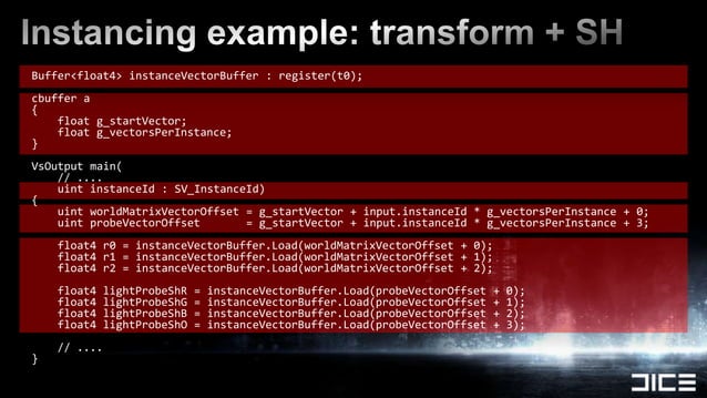 Directx 11 Rendering In Battlefield 3 Pptx 3 D Graphics Computer