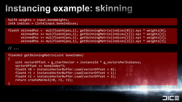 Directx 11 Rendering In Battlefield 3 Pptx 3 D Graphics Computer