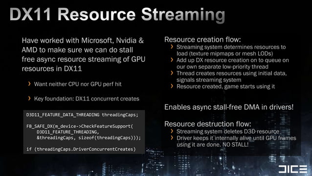 Directx 11 Rendering In Battlefield 3 Pptx 3 D Graphics Computer