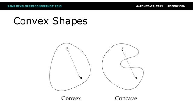 Physics for Game Programmers: Spatial Data Structures