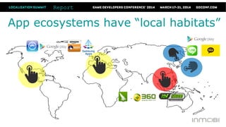 Localization Summit 2014: An overview | PPT
