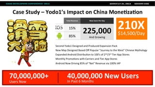 GDC 2014 Yodo1 Keynote how ski safari become a chinese hit v2 | PDF