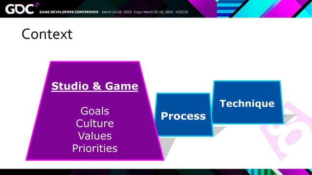 GDC 2016: Modular Level Design of Fallout 4 | PPTX | Video Game Genres ...
