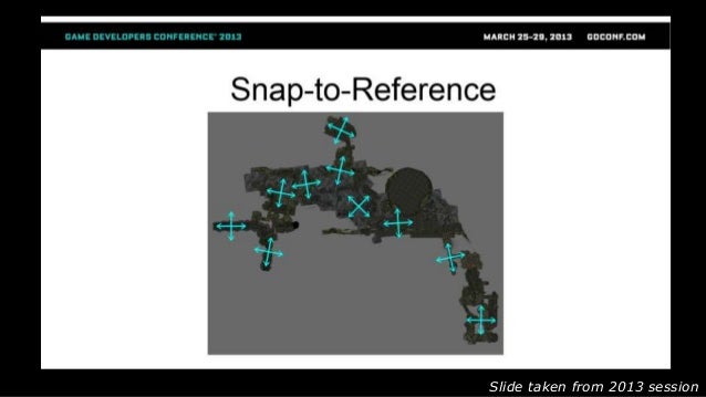 [GDC2016] Modular Level Design of Fallout 4 : 네이버 블로그