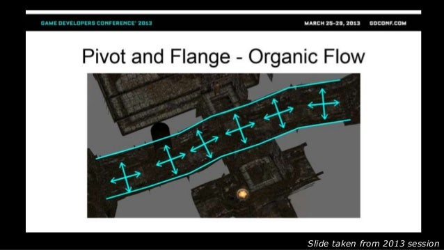 [GDC2016] Modular Level Design of Fallout 4 : 네이버 블로그