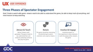 Tackling Audience Experiences in Games - Gdc19 UX | PPT
