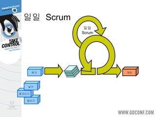 애자일 게임 개발(Agile Game Development) - GDC2007 | PPT