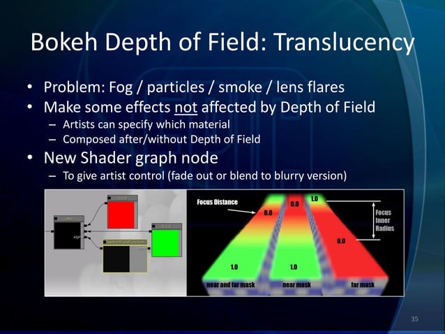 The Technology Behind the DirectX 11 Unreal Engine"Samaritan" Demo | PPT