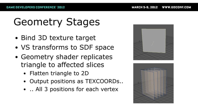 GDC 2012: Advanced Procedural Rendering in DX11 | PPT