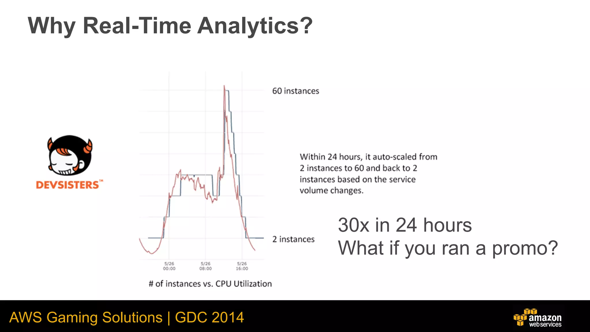AWS Game Analytics - GDC 2014 | PPT