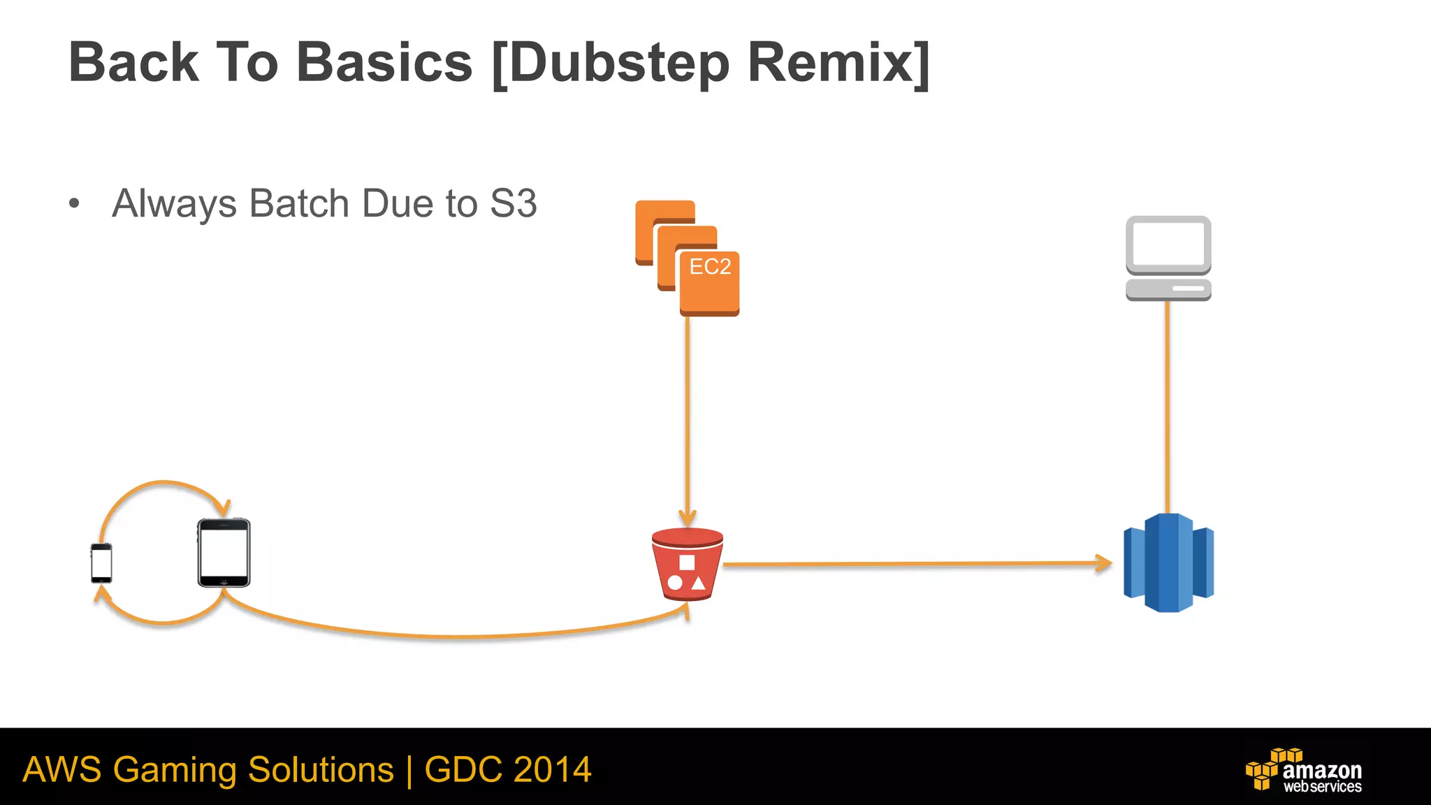 Aws Game Analytics Gdc 2014 Pdf