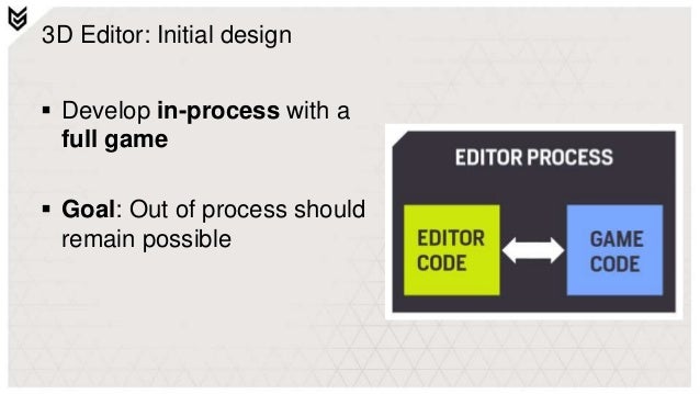 Creating a Tools Pipeline for Horizon Zero Dawn