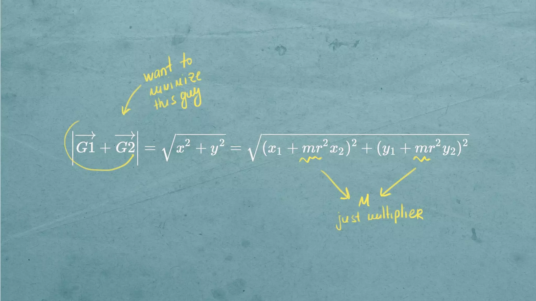 Creativity of Rules and Patterns: Designing Procedural Systems | PPT
