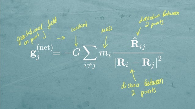 Creativity of Rules and Patterns: Designing Procedural Systems | PPT