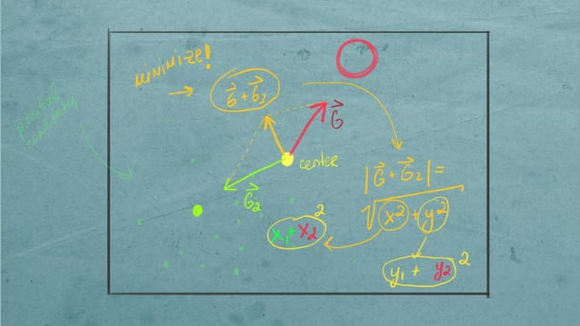 Creativity of Rules and Patterns: Designing Procedural Systems | PPT