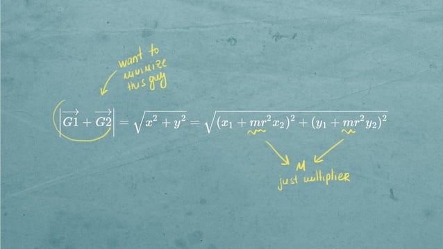 Creativity of Rules and Patterns: Designing Procedural Systems | PDF