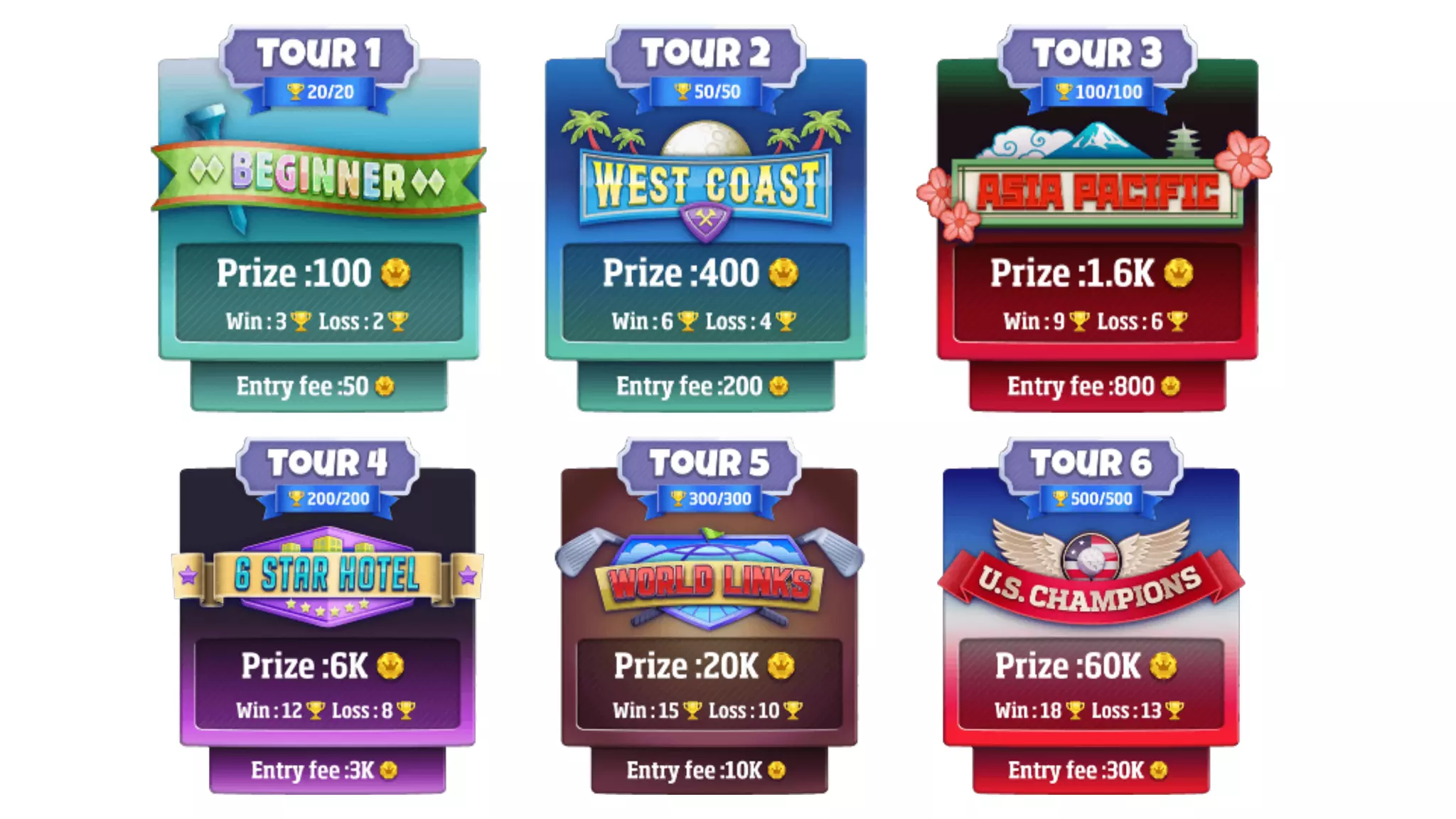 GDC 2018 Deconstructor of Fun: Breaking down Top Mobile Games | PPT