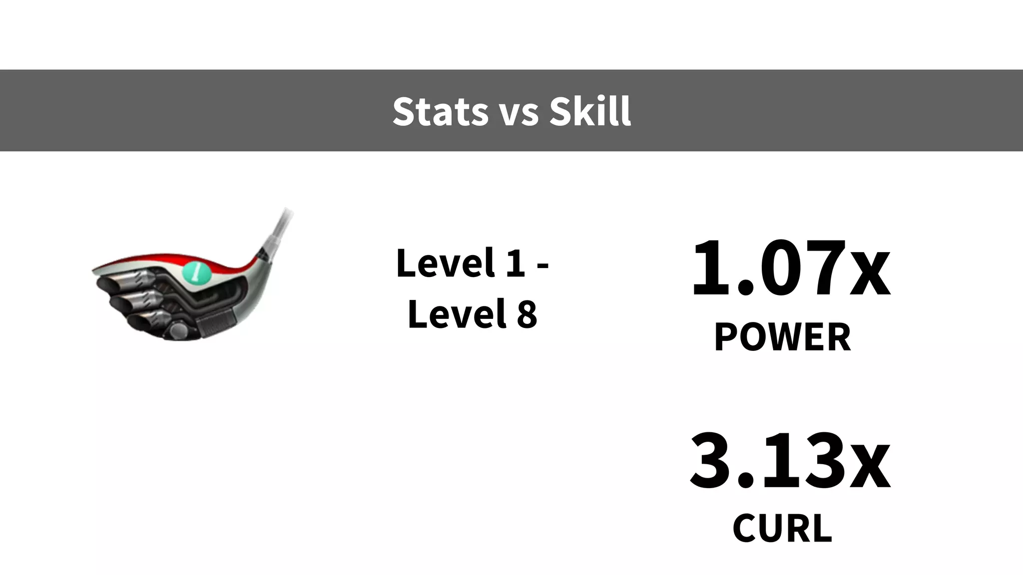 GDC 2018 Deconstructor of Fun: Breaking down Top Mobile Games | PPT