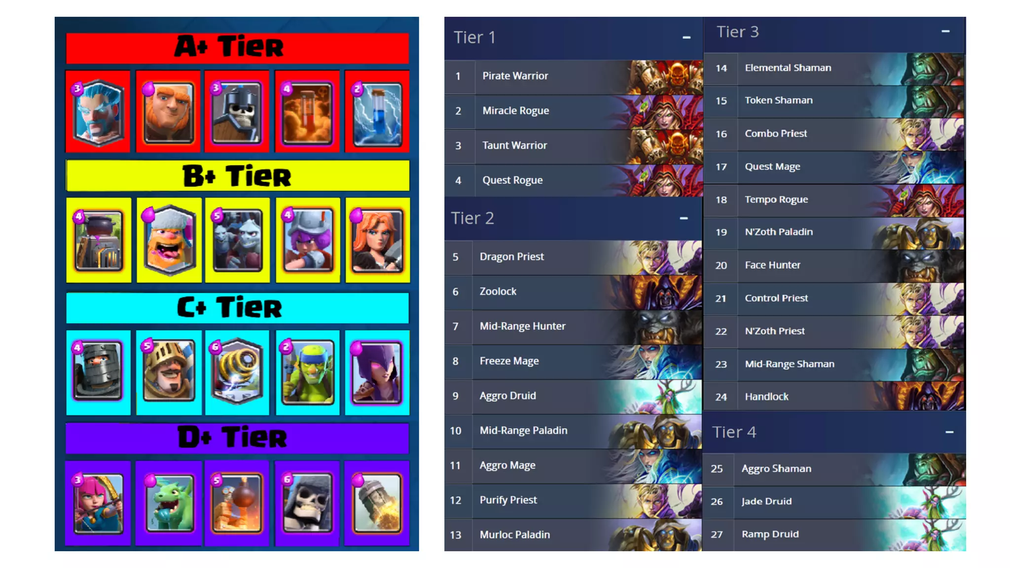 GDC 2018 Deconstructor of Fun: Breaking down Top Mobile Games | PPT