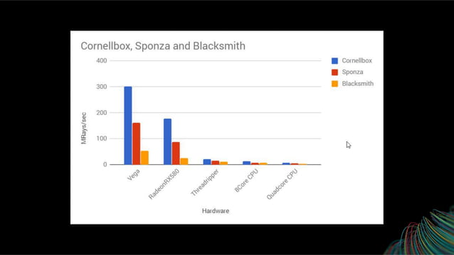[2018 GDC] Real-Time Ray-Tracing Techniques for Integration into ...