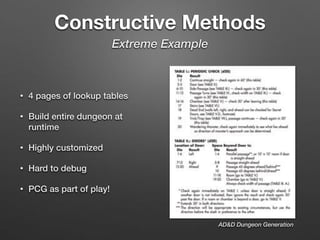 The Power and Peril of PCG | PPT