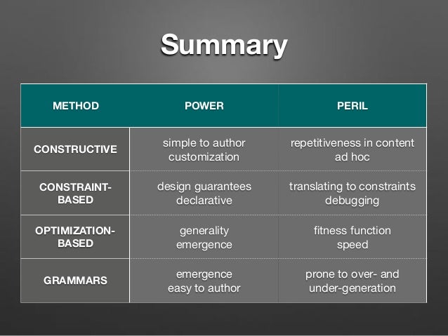 The Power and Peril of PCG