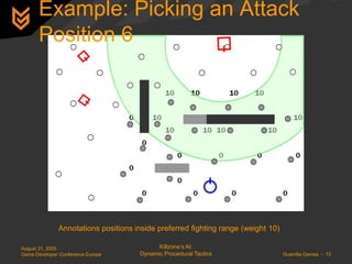 Killzone's AI: Dynamic Procedural Tactics | PPTX