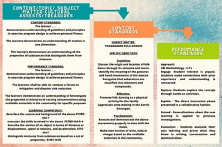 GDCE Output 6-CBI-Framework.pdf