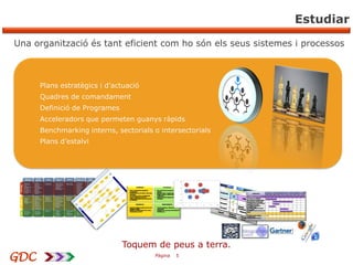 GDC IT Project | PDF