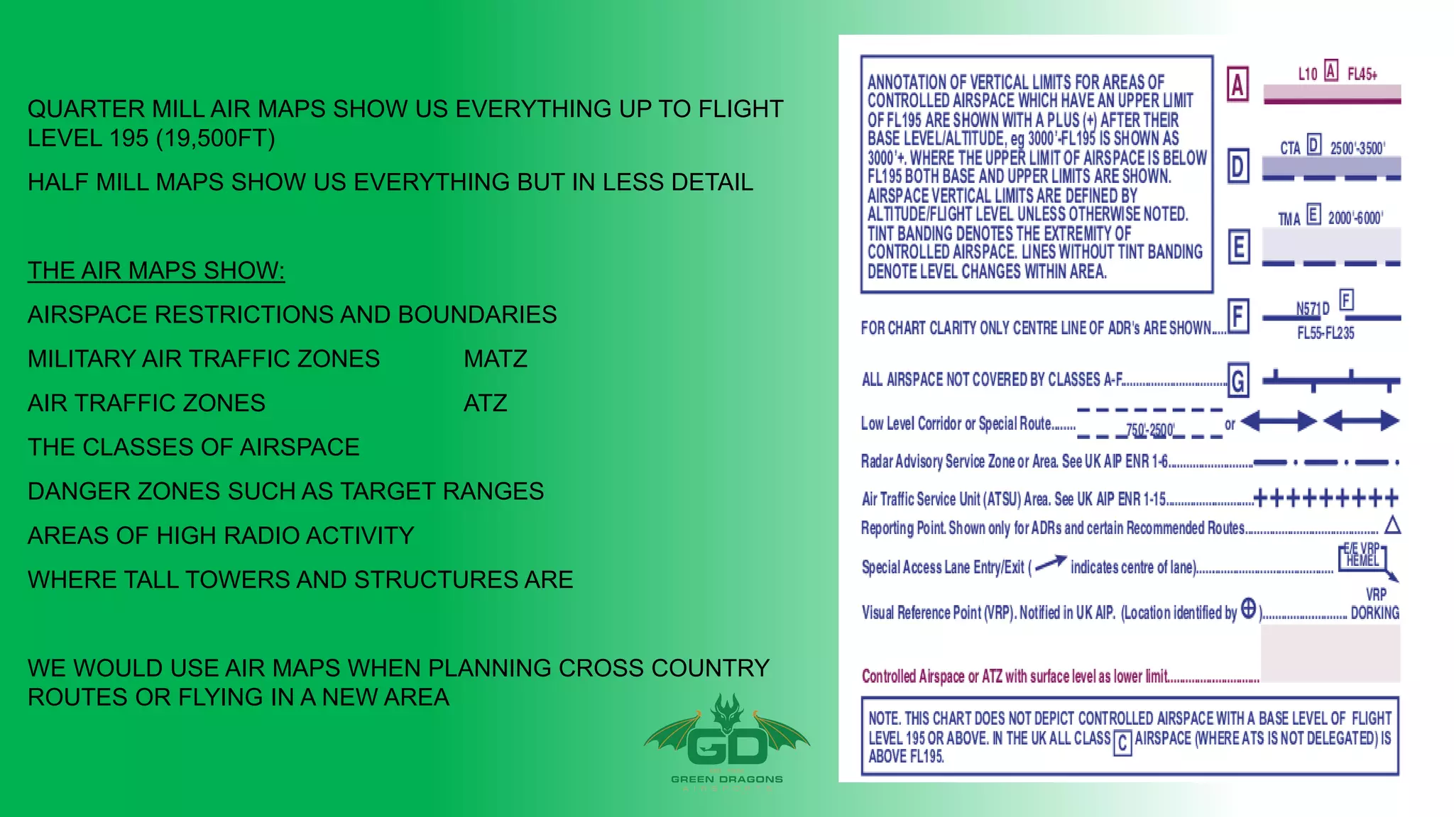 Gd Club Pilot Air Law | POTX