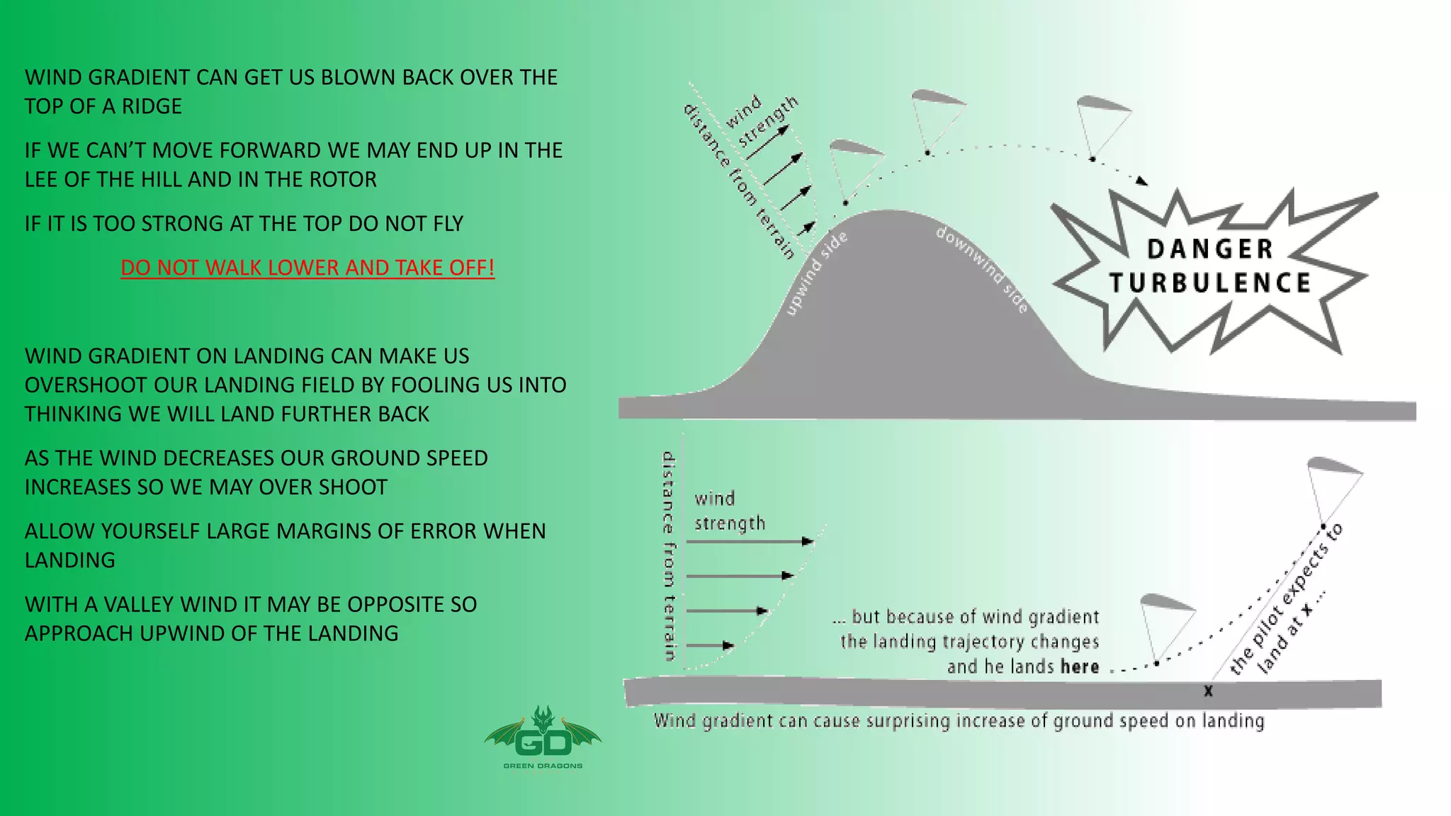 Gd Club Pilot Airmanship | PPTX