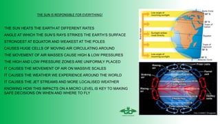 Gd Club Pilot meteorology | PPT