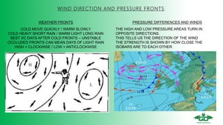Gd Club Pilot meteorology | PPT
