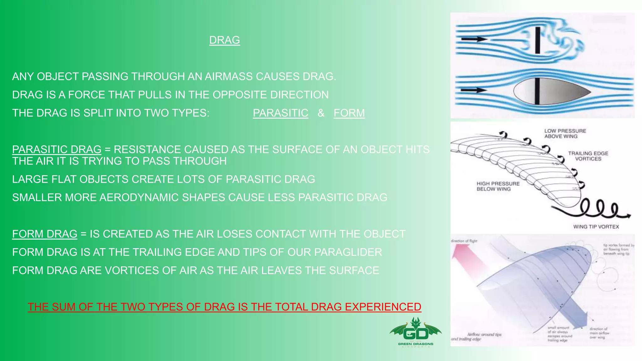 Gd Club Pilot Theory of Flight | PPTX