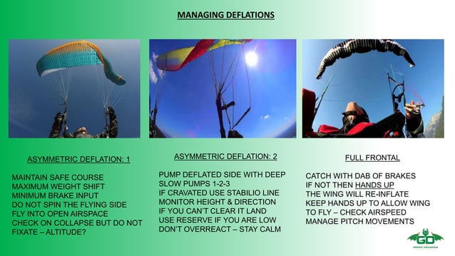 Gd Club Pilot Theory of Flight | PPTX