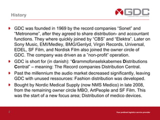 GDC Presentation 2011 Eng | PPT