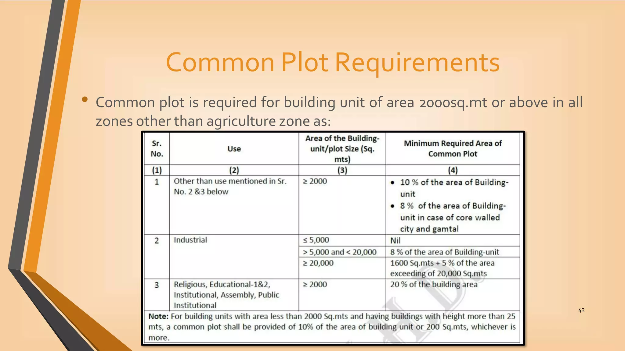 GDCR Planning Regulations | PPTX