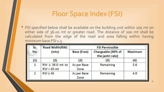 GDCR Planning Regulations | PPTX