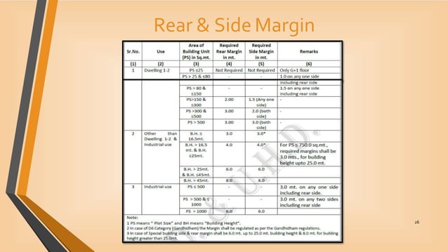 GDCR Planning Regulations | PPTX